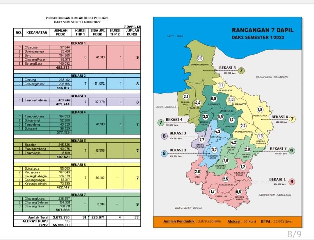 Jelang Pemilu 2024, Inilah Rincian Perubahan Dapil dan Penambahan ...